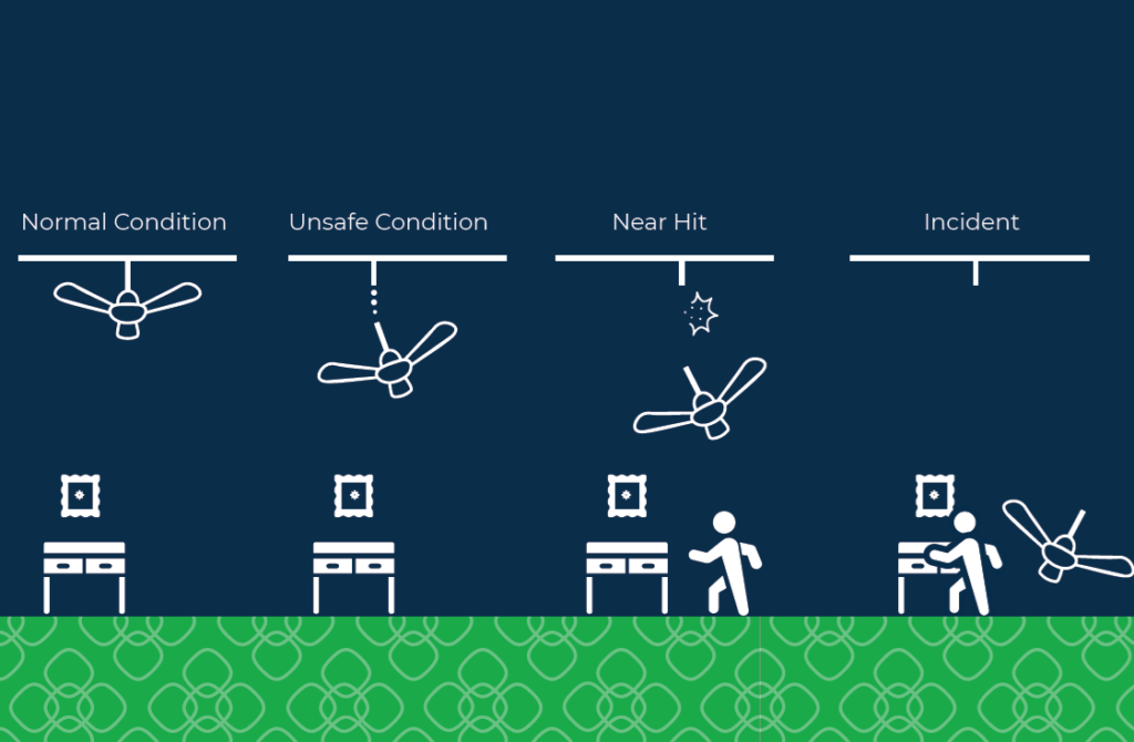 Whitepaper: Near Misses (Part 1) – SafetyStratus